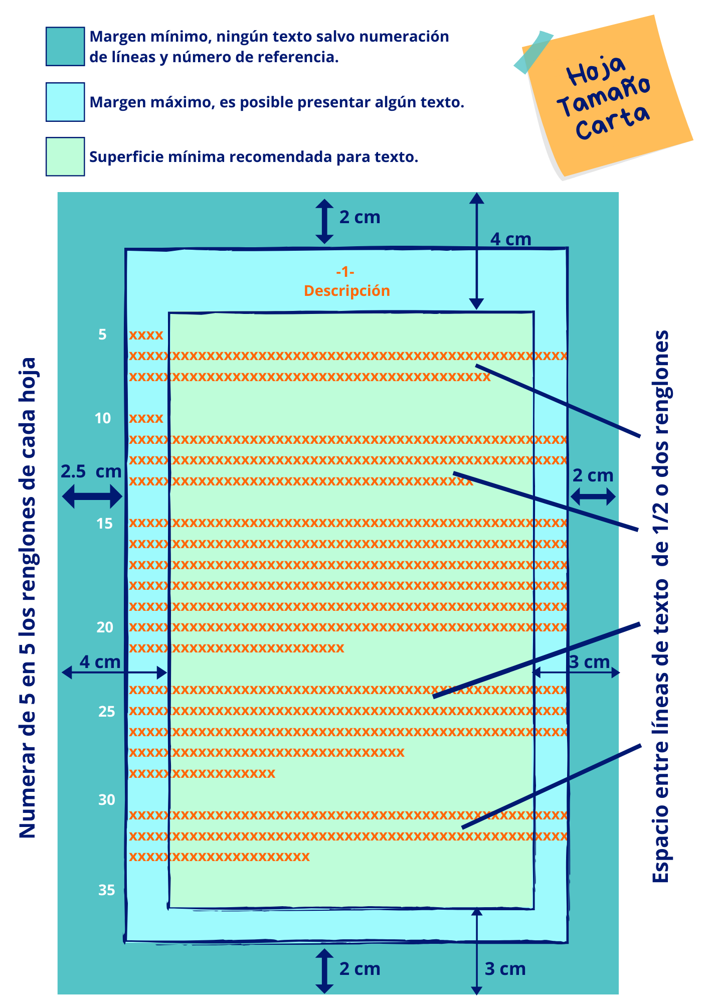MANUAL PARA REDACTAR LA DESCRIPCIÓN DE LA INVENCIÓN - UASLP