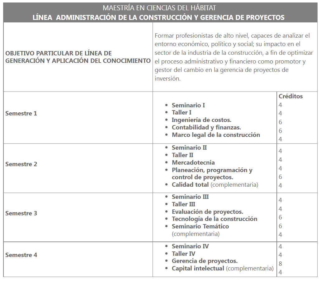 PLAN DE ESTUDIOS - UASLP